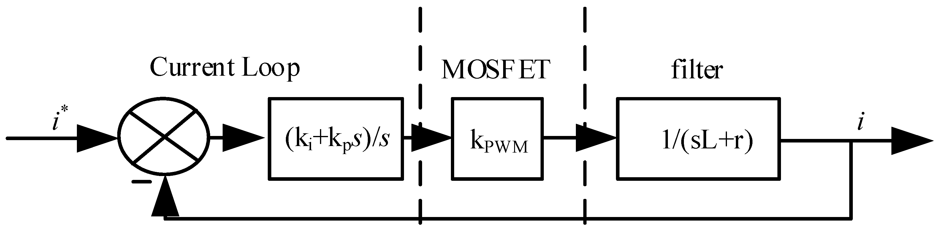 An Anti-Islanding Protection Method Based on Voltage-Synchronous ...