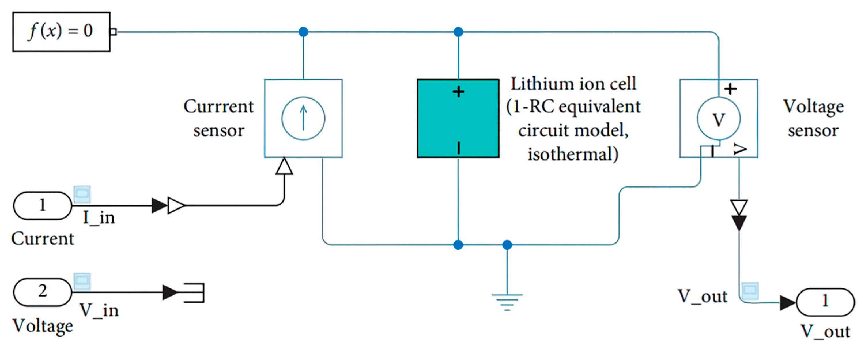Modeling of the Battery Pack and Battery Management System towards an ...