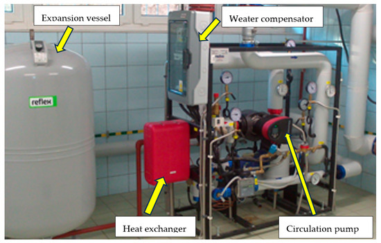 Application of a Model Based on Rough Set Theory (RST) for Estimating ...