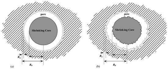 Modeling and Numerical Investigations of Gas Production from Natural ...