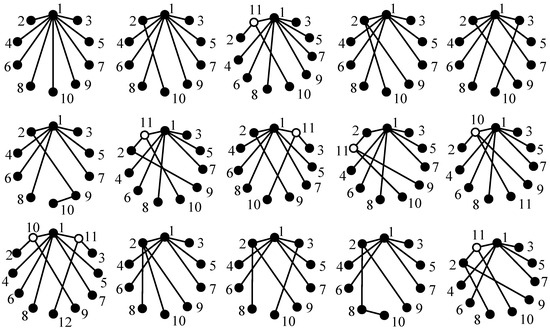 A New Tree Graph Method for Synthesizing Planetary Gear Trains of ...