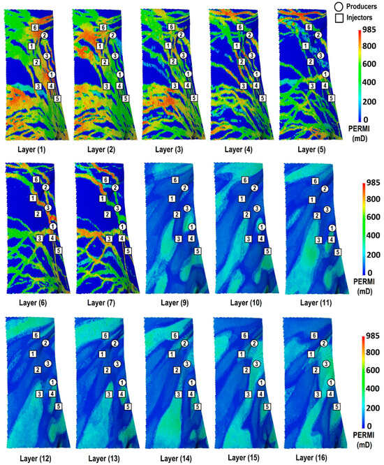 Energies | Free Full-Text | Hybrid Framework for Enhanced Dynamic ...