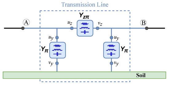 Using the Exact Equivalent π-Circuit Model for Representing Three-Phase ...