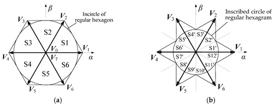 A Low Common-Mode SVPWM for Two-Level Three-Phase Voltage Source Inverters