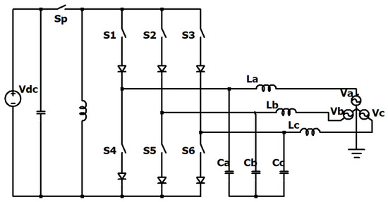 Current Source Inverter (CSI) Power Converters in Photovoltaic Systems ...