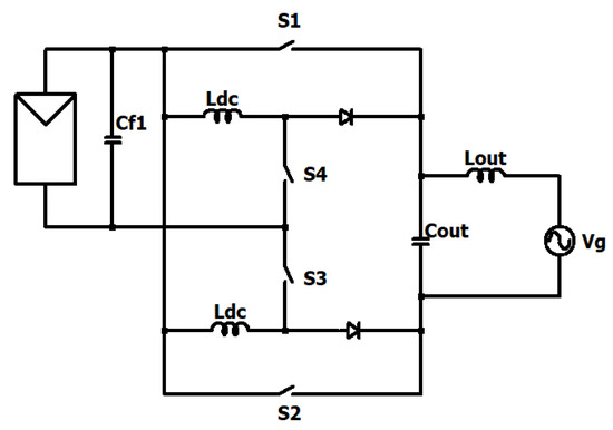 Current Source Inverter (CSI) Power Converters in Photovoltaic Systems ...
