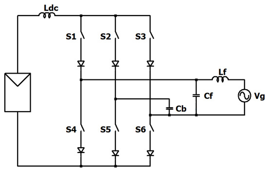Current Source Inverter (CSI) Power Converters in Photovoltaic Systems ...