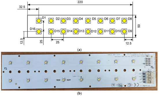 Simple Form of Compact Thermal Model of the Large LED Modules