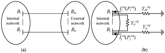 A Power Grid Partitioning Method for Short-Circuit Current Considering ...