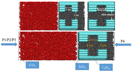 Molecular Dynamics Simulation of CO2 Storage in Reservoir Pores with a ...