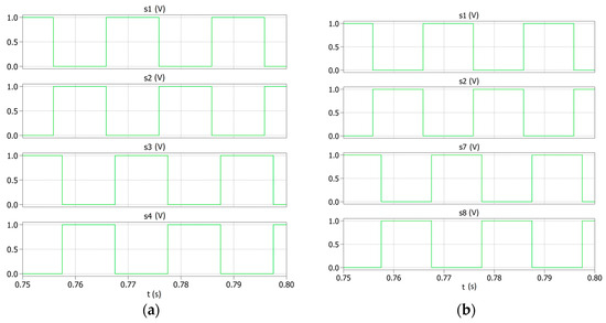 The Concentrator for Single-Phase Inverters with Three-Phase Output ...