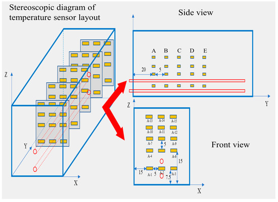 Mechanisms and Operational Strategies of Multi-Lateral Steam-Assisted ...