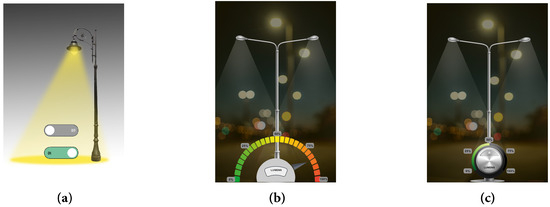 Smart Street Light Control: A Review on Methods, Innovations, and ...