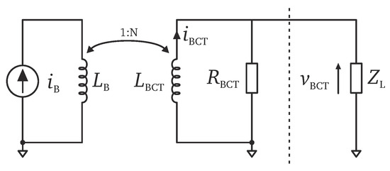 A New Wall Current Transformer for Accurate Beam Intensity Measurements ...