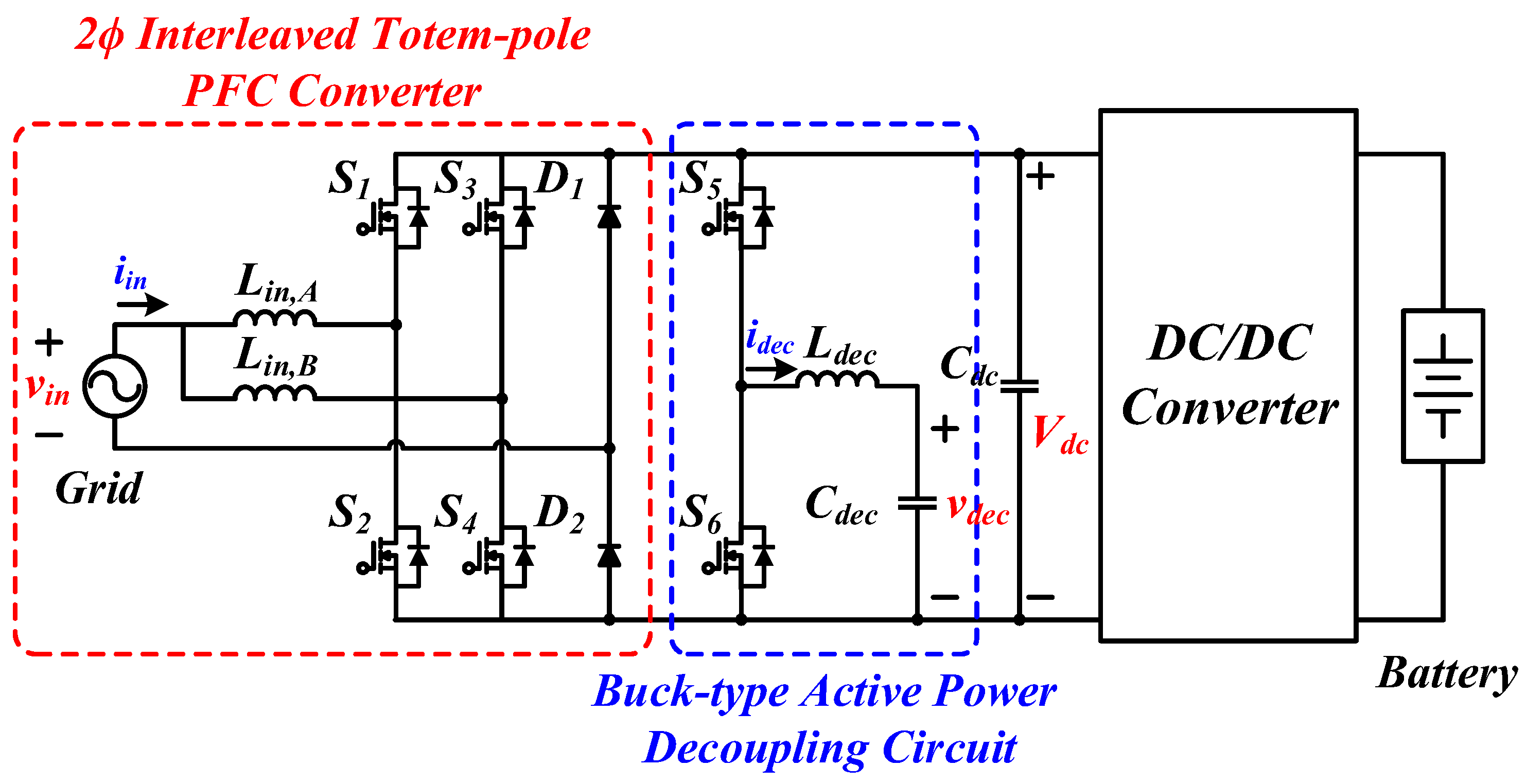 Design and Analysis of High Power Density On-Board Charger with Active Power Decoupling Circuit ...