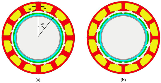 Design and Experimental Verification of Hubless Rim-Driven Propulsor ...