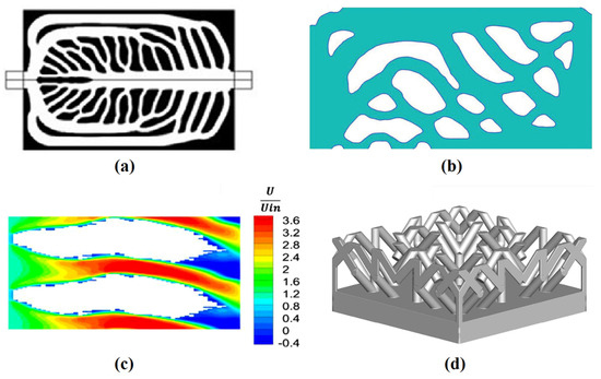 Design and Optimization of Heat Sinks for the Liquid Cooling of ...