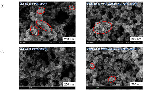 The Influence of Ink Formulation and Preparation on the Performance of ...