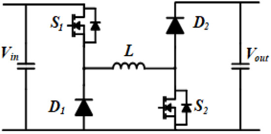 The Operation Method of Hybrid Power Supply System Combining Lithium ...