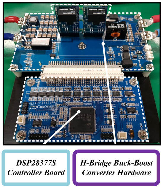 The Operation Method of Hybrid Power Supply System Combining Lithium ...
