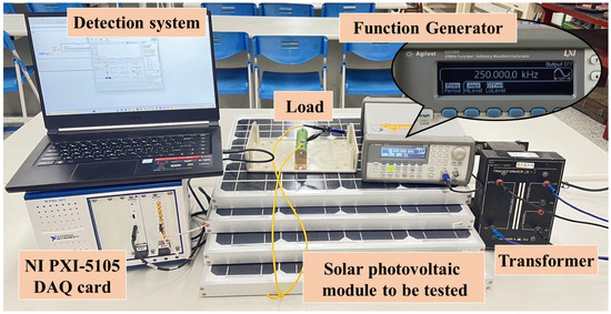 Fault Diagnosis for PV Modules Based on AlexNet and Symmetrized Dot Pattern