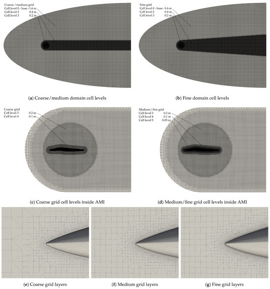 Leading-Edge Vortex Controller (LEVCON) Influence on the Aerodynamic ...