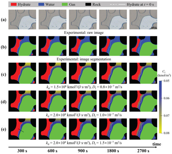 Energies Free Full Text Pore Scale Modeling Of Methane Hydrate