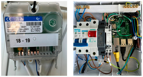 Distributed Generation Control Using Ripple Signaling and a Multiprotocol Communication Embedded ...