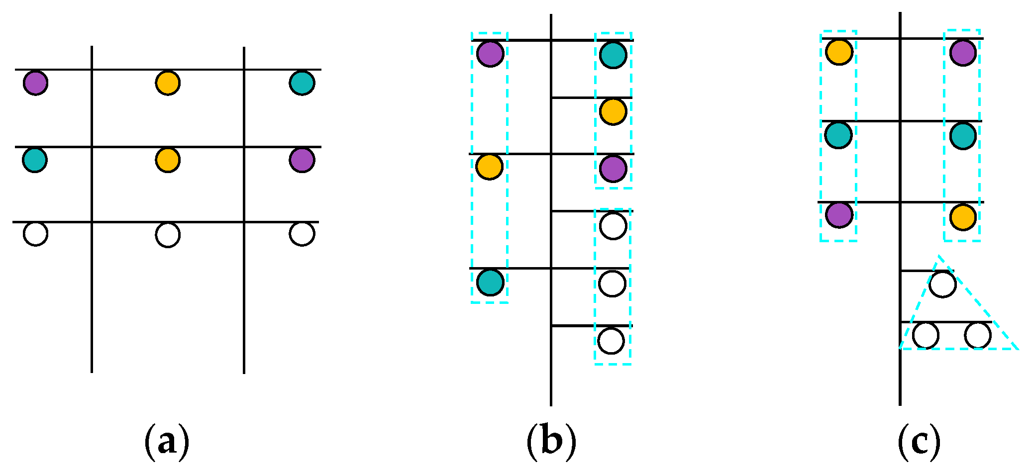 Methods to Minimize the Effects of Geometric Asymmetry of Multi-Circuit, Multi-Voltage Overhead ...
