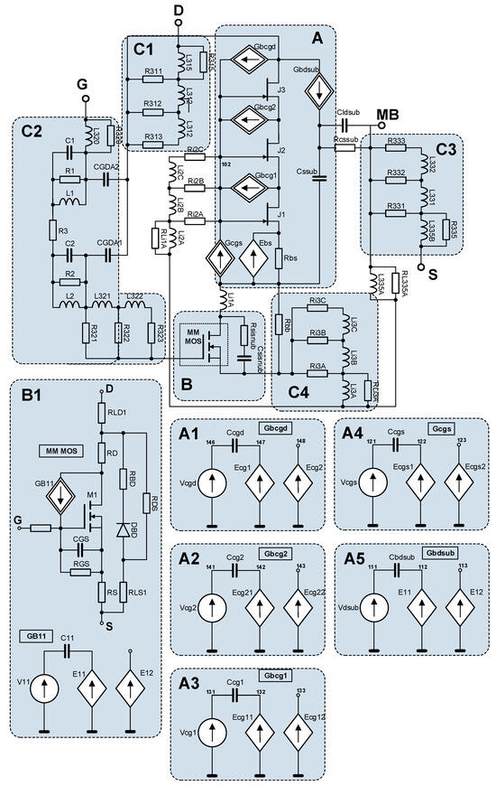 The Modeling of GaN-FET Power Devices in SPICE