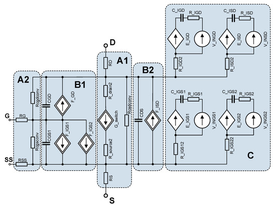 The Modeling of GaN-FET Power Devices in SPICE