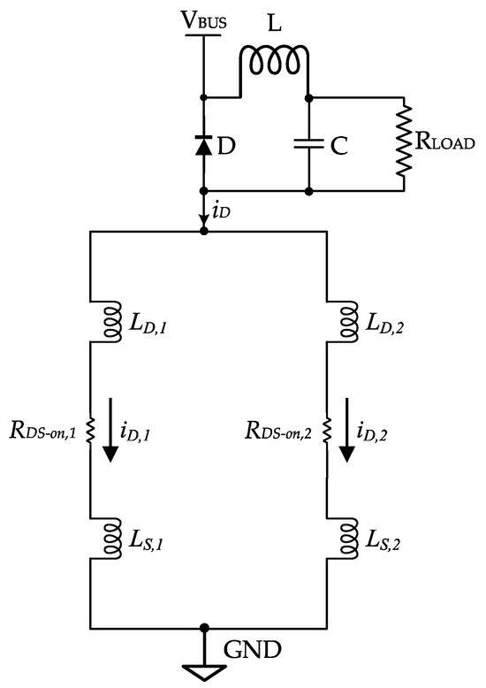 Active Autonomous Open-Loop Technique for Static and Dynamic Current ...