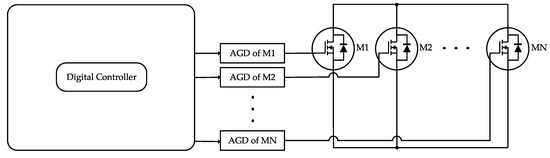 Active Autonomous Open-Loop Technique for Static and Dynamic Current Balancing of Parallel ...