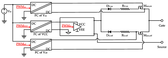 Active Autonomous Open-Loop Technique for Static and Dynamic Current Balancing of Parallel ...