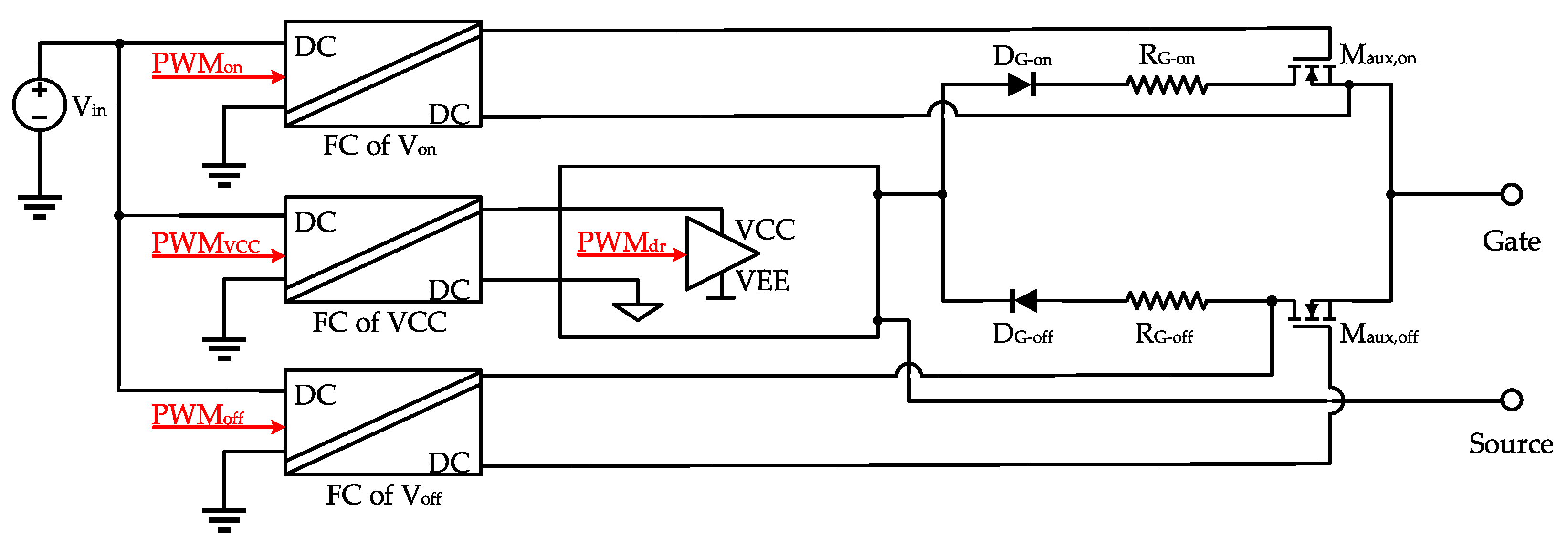 Active Autonomous Open Loop Technique For Static And Dynamic Current Balancing Of Parallel 2063