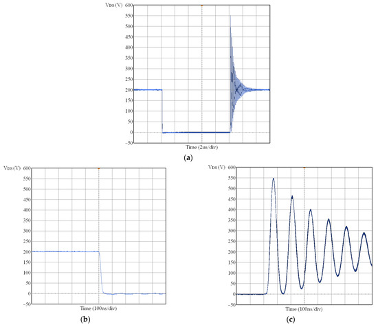 Active Autonomous Open-Loop Technique for Static and Dynamic Current Balancing of Parallel ...