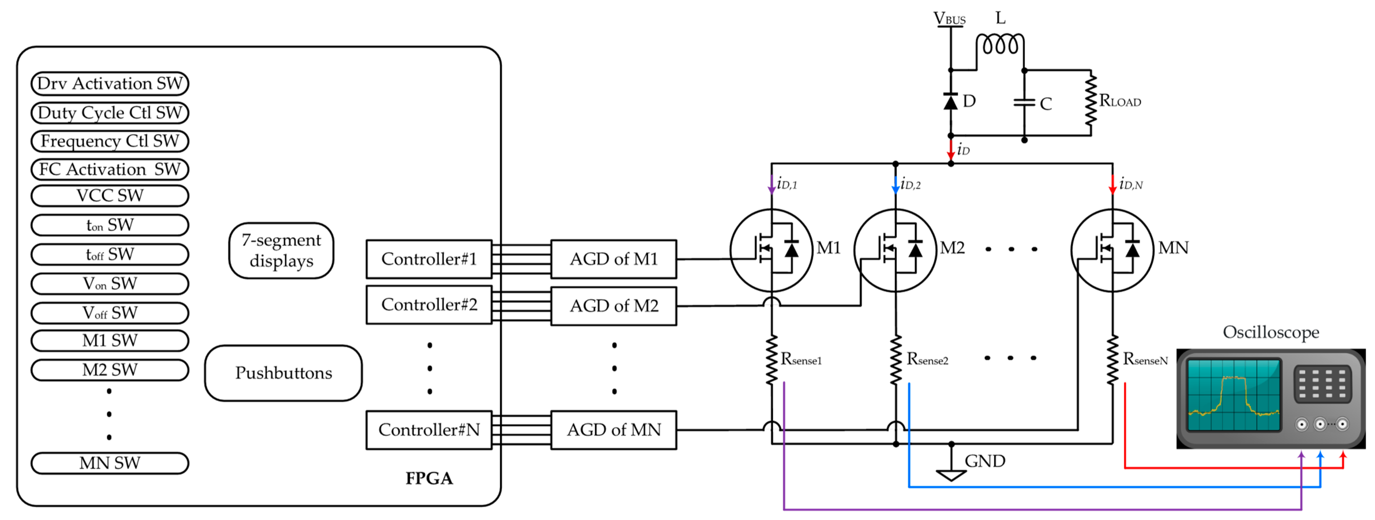Active Autonomous Open-Loop Technique for Static and Dynamic Current Balancing of Parallel ...