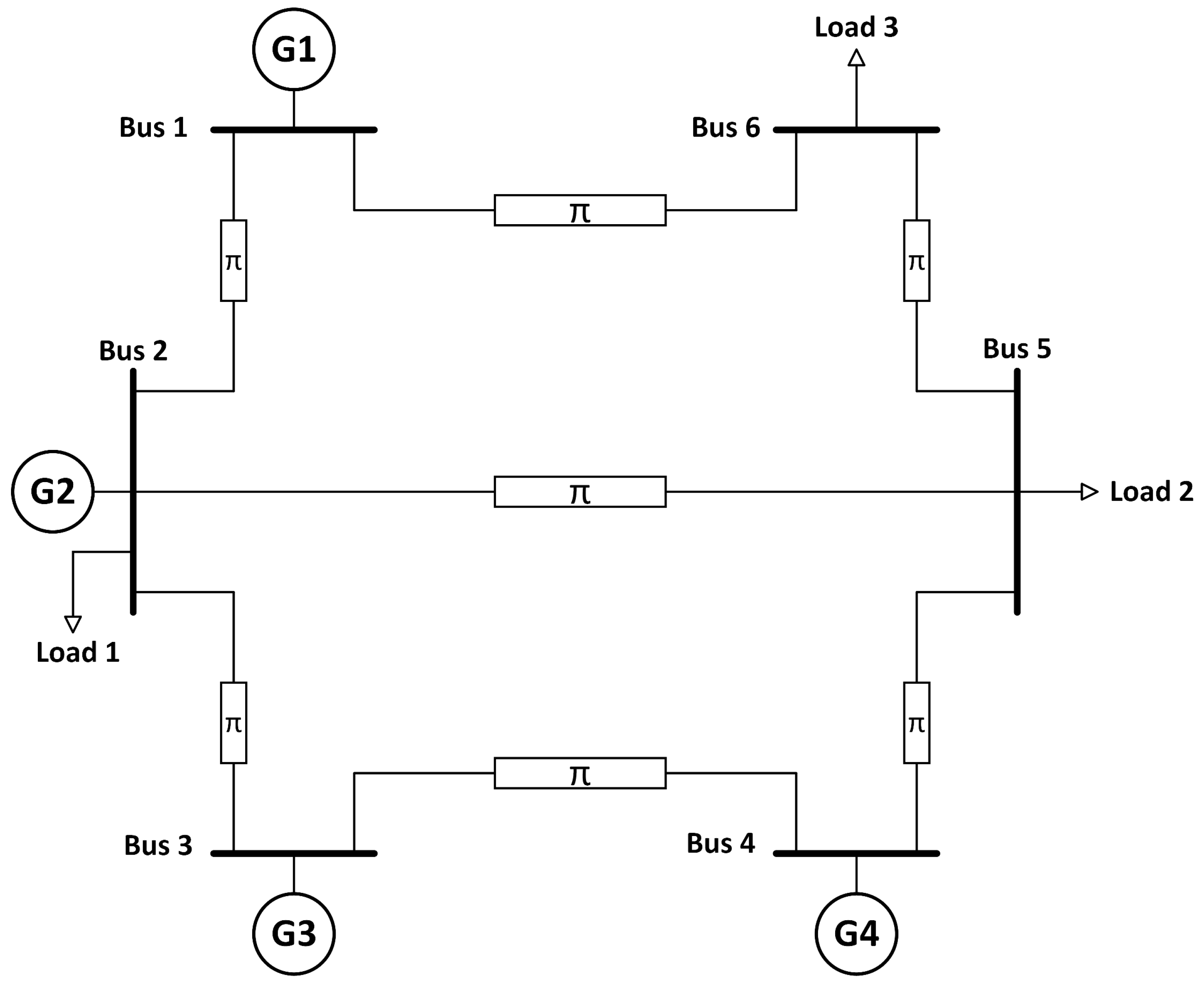 Intelligent Fault Detection and Classification Schemes for Smart Grids Based on Deep Neural Networks
