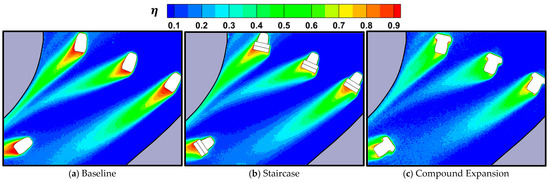 Experimental Study on the Improvement of Film Cooling Effectiveness of ...