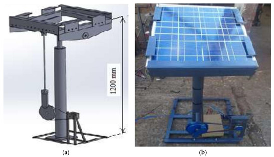 A Review of the Sustainable Development of Solar Photovoltaic Tracking ...