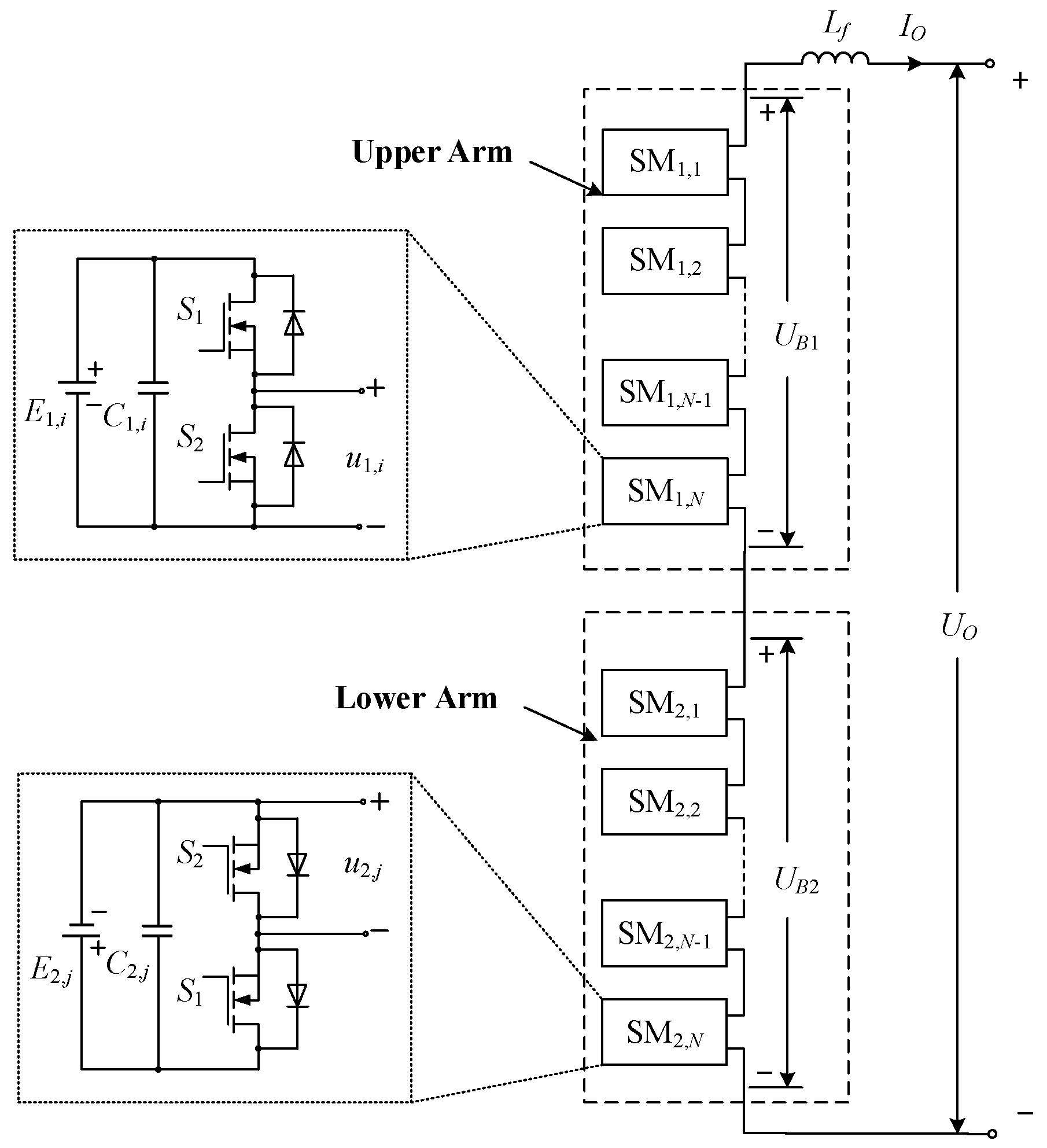 An Analysis and Optimization of the Battery Capacity Difference ...