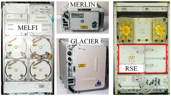 Energies | Free Full-Text | Frost-Preventing Design for Space Station ...