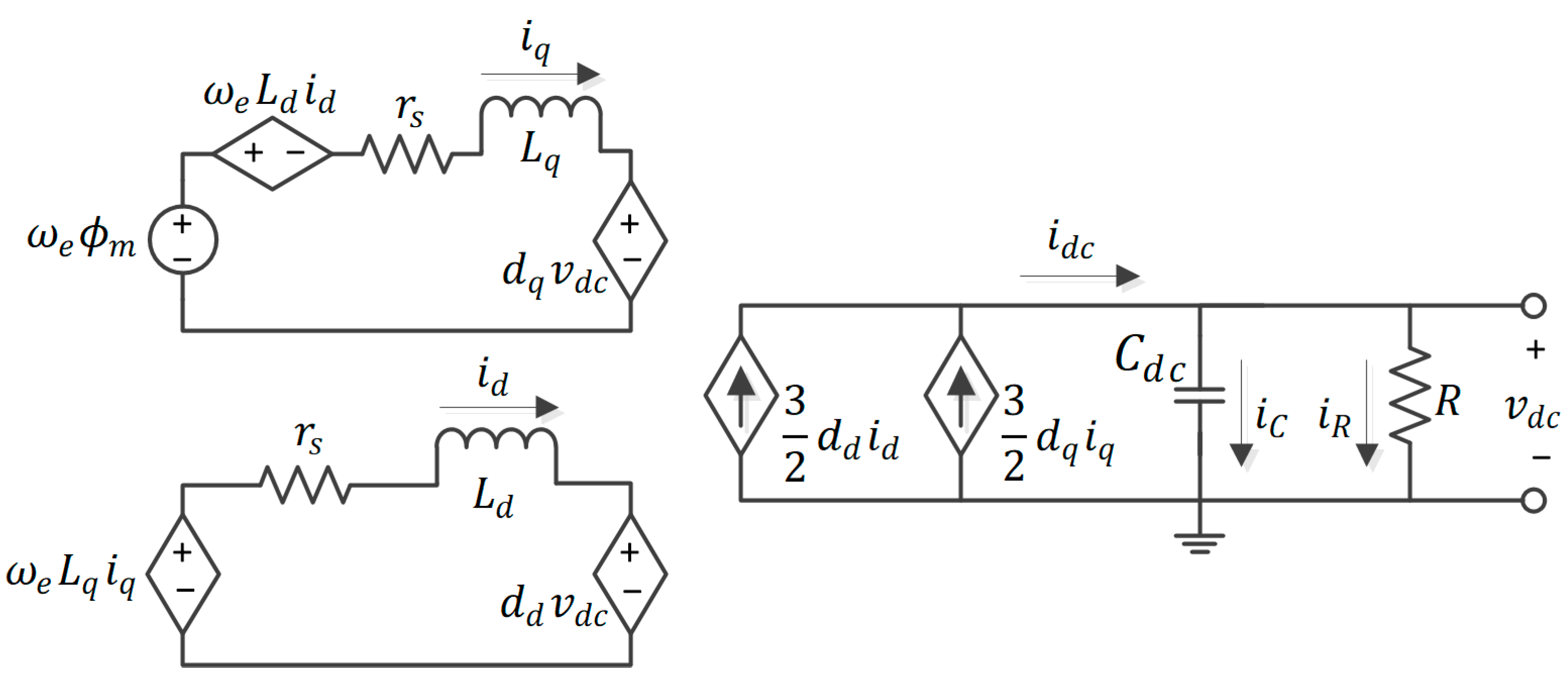 Development of a Hardware-in-the-Loop Platform for the Validation of a ...