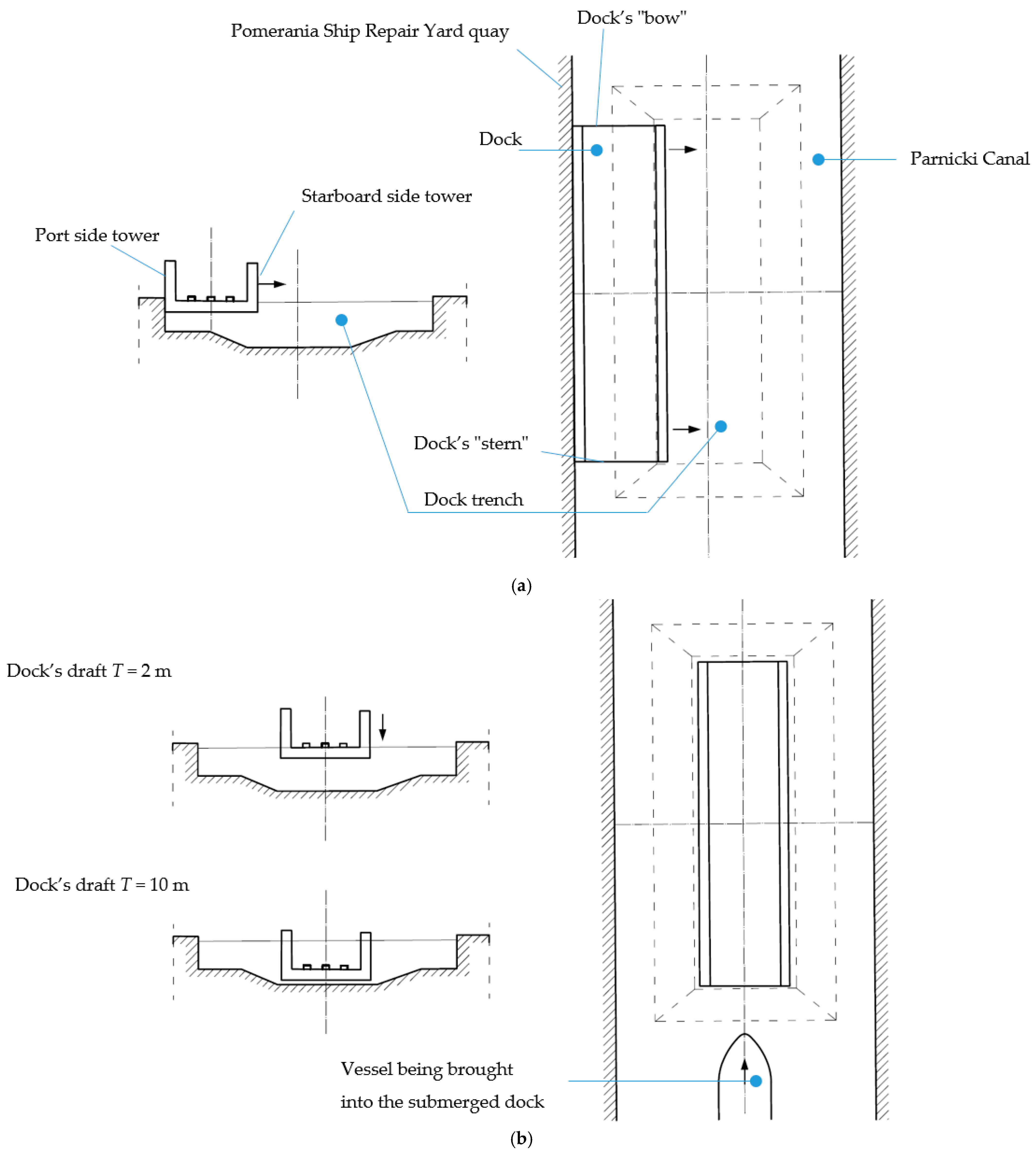 Energies | Free Full-Text | An Innovative and Environmentally Friendly ...
