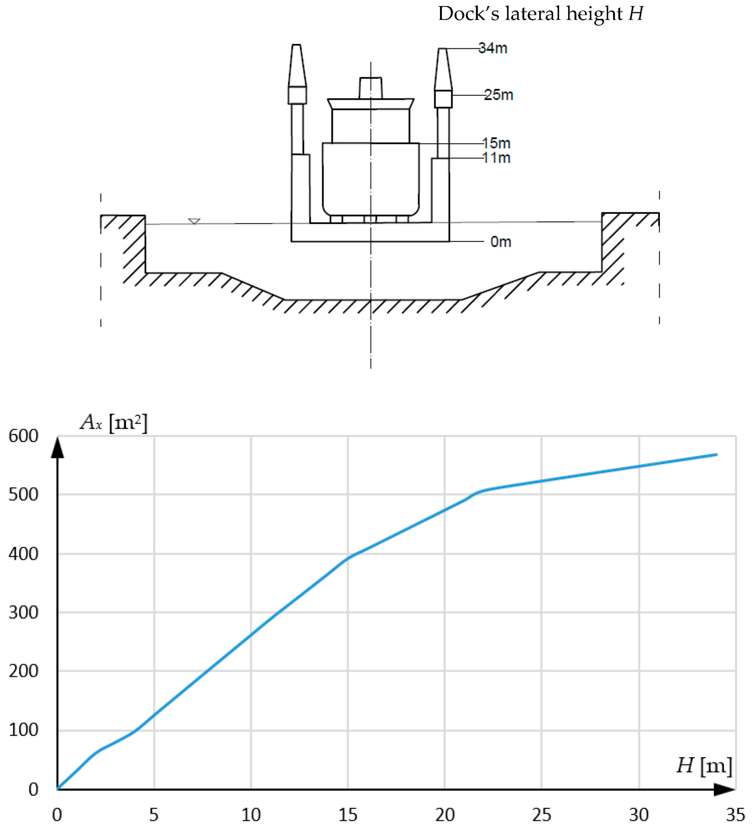 Energies | Free Full-Text | An Innovative and Environmentally Friendly ...