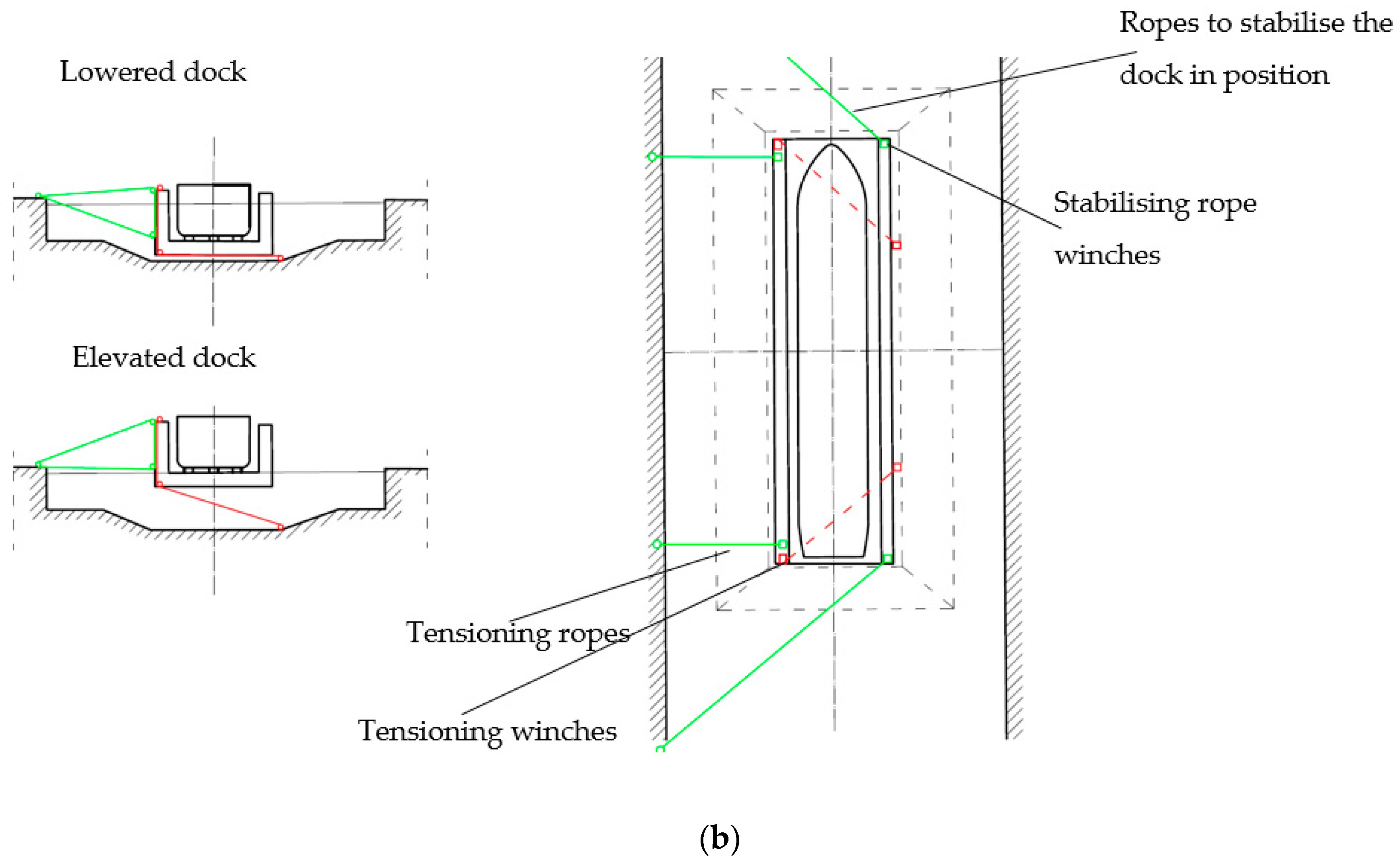 Energies | Free Full-Text | An Innovative and Environmentally Friendly ...