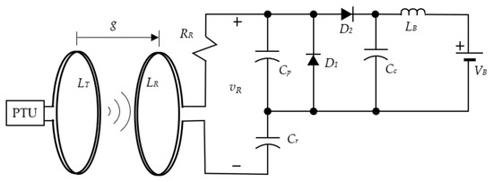 Power Receiving Unit for High-Power Resonant Wireless Power Transfer