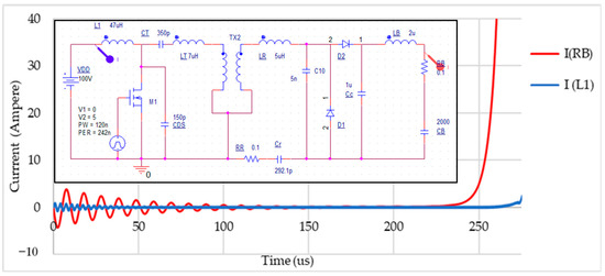 Power Receiving Unit for High-Power Resonant Wireless Power Transfer