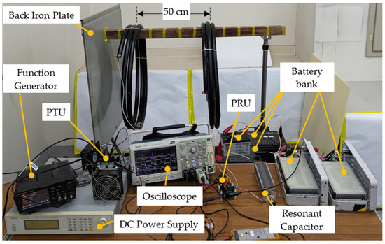Power Receiving Unit for High-Power Resonant Wireless Power Transfer