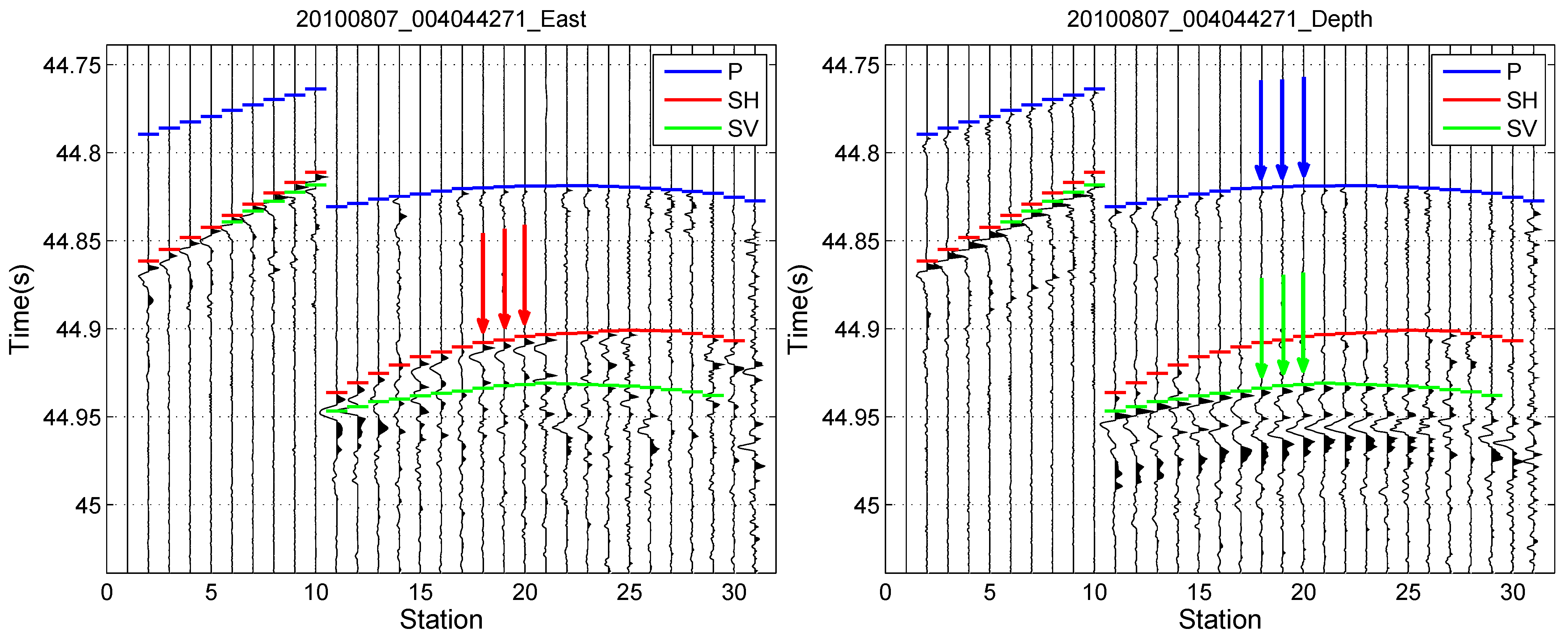Energies | Free Full-Text | Seismic Anisotropy Estimation Using a Downhole Microseismic Data Set ...